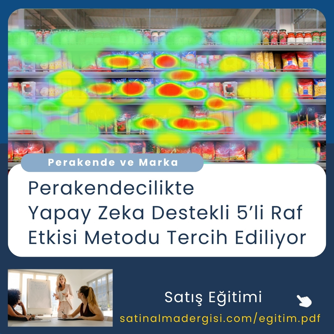 Perakendecilikte Yapay Zeka Destekli 5’li Raf Etkisi Metodu Tercih Ediliyor – Startup Vadisi
